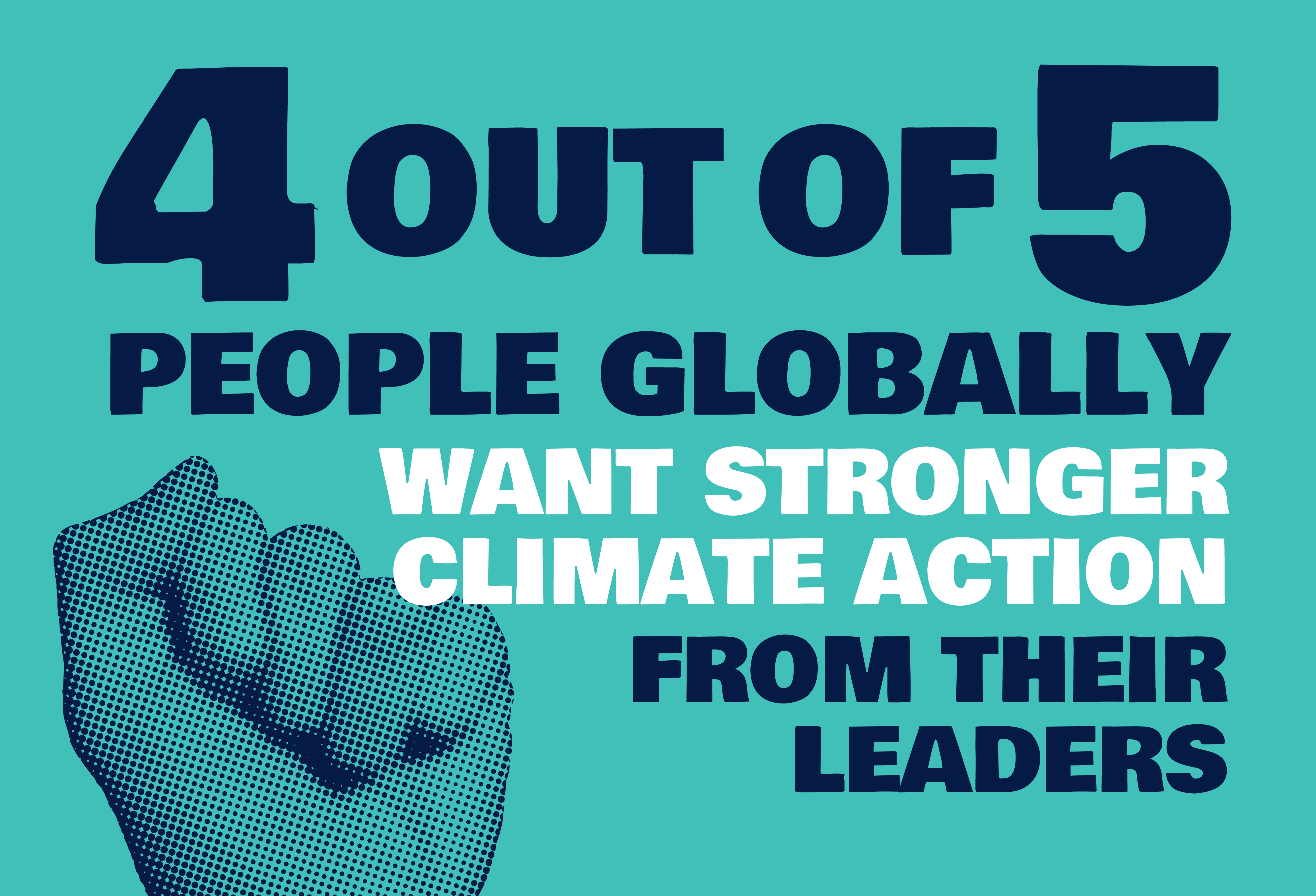 80% of people worldwide want stronger climate action by governments ...